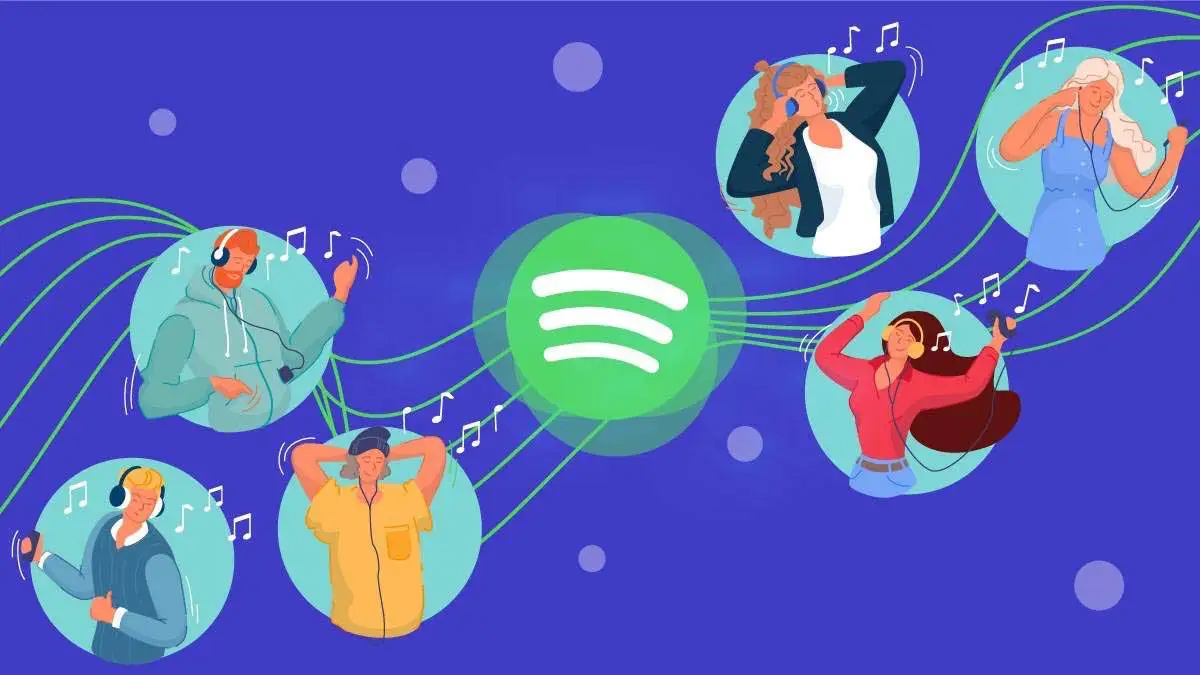 How to Get on Spotify User Generated Playlist? – Inside Telecom ...