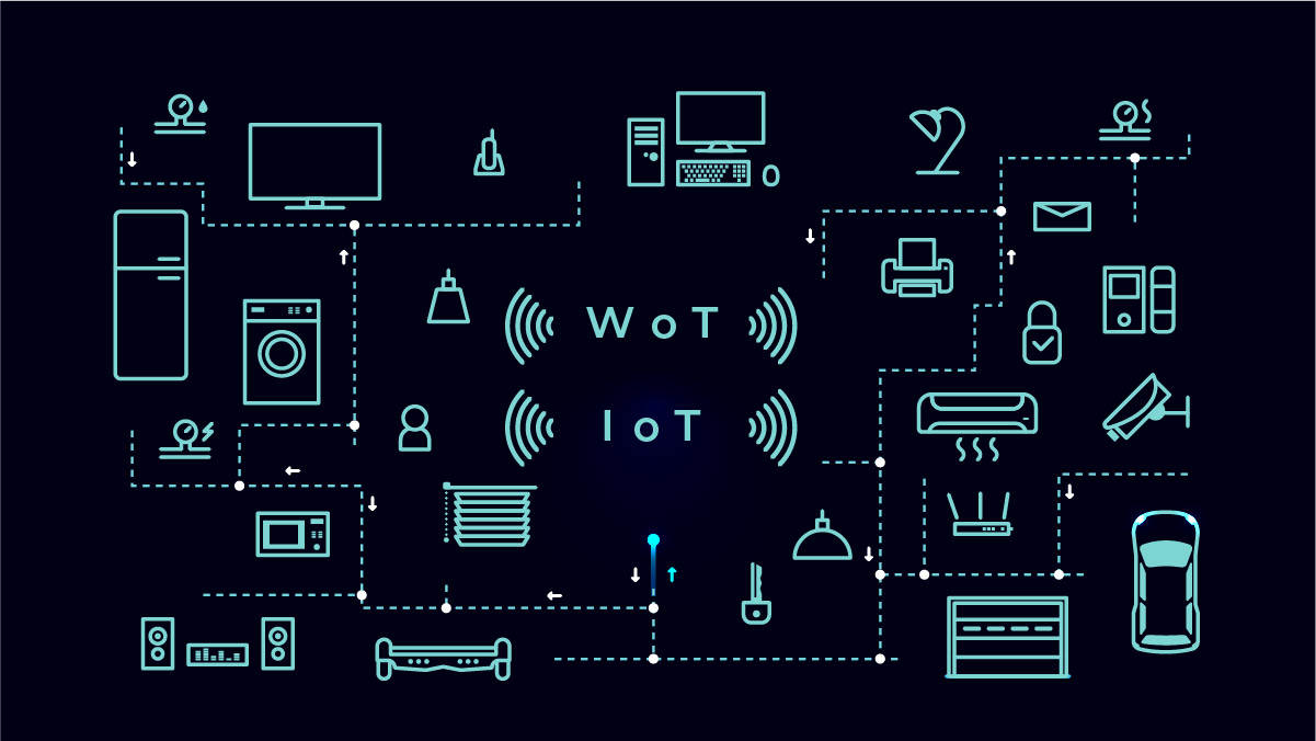 How IoT and WoT are Related – Inside Telecom - Inside Telecom